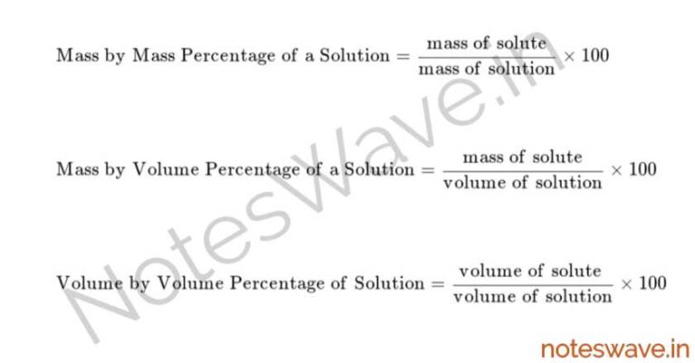 Class 9 Science Is Matter around us Pure?