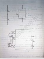 CBSE Class 12 Physics Practical File pdf Section A Experiment 3 2024-25