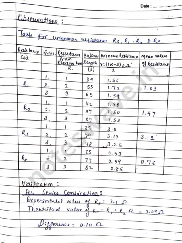 CBSE Class 12 Physics Practical File pdf Section A Experiment 3 2024-25