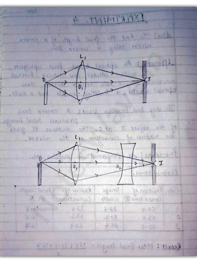 Class 12 Physics Practical File pdf | Section B Experiment 2 | 2024-25 ...