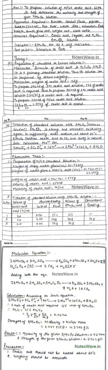 Class 12th Chemistry Practical File - Notes Wave